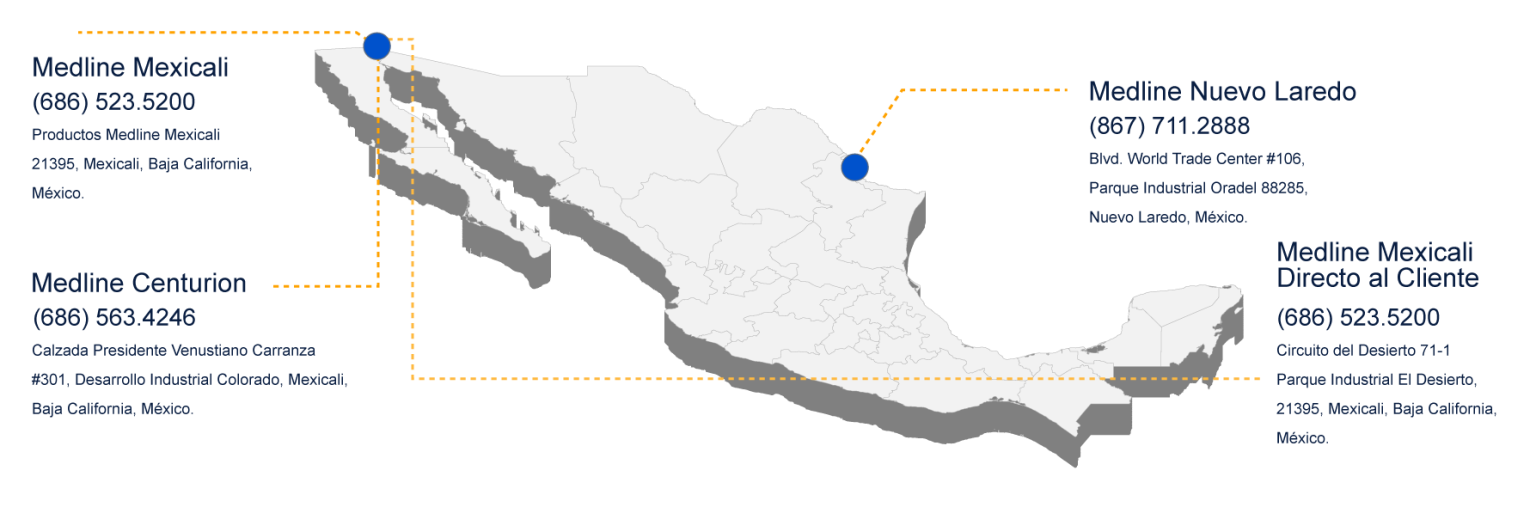 Ubicaciones - Medline México